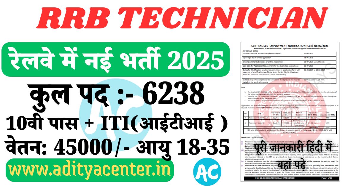 RRB Technician Recruitment 2025: 6238 Post के लिए Apply करें – पूरी ...